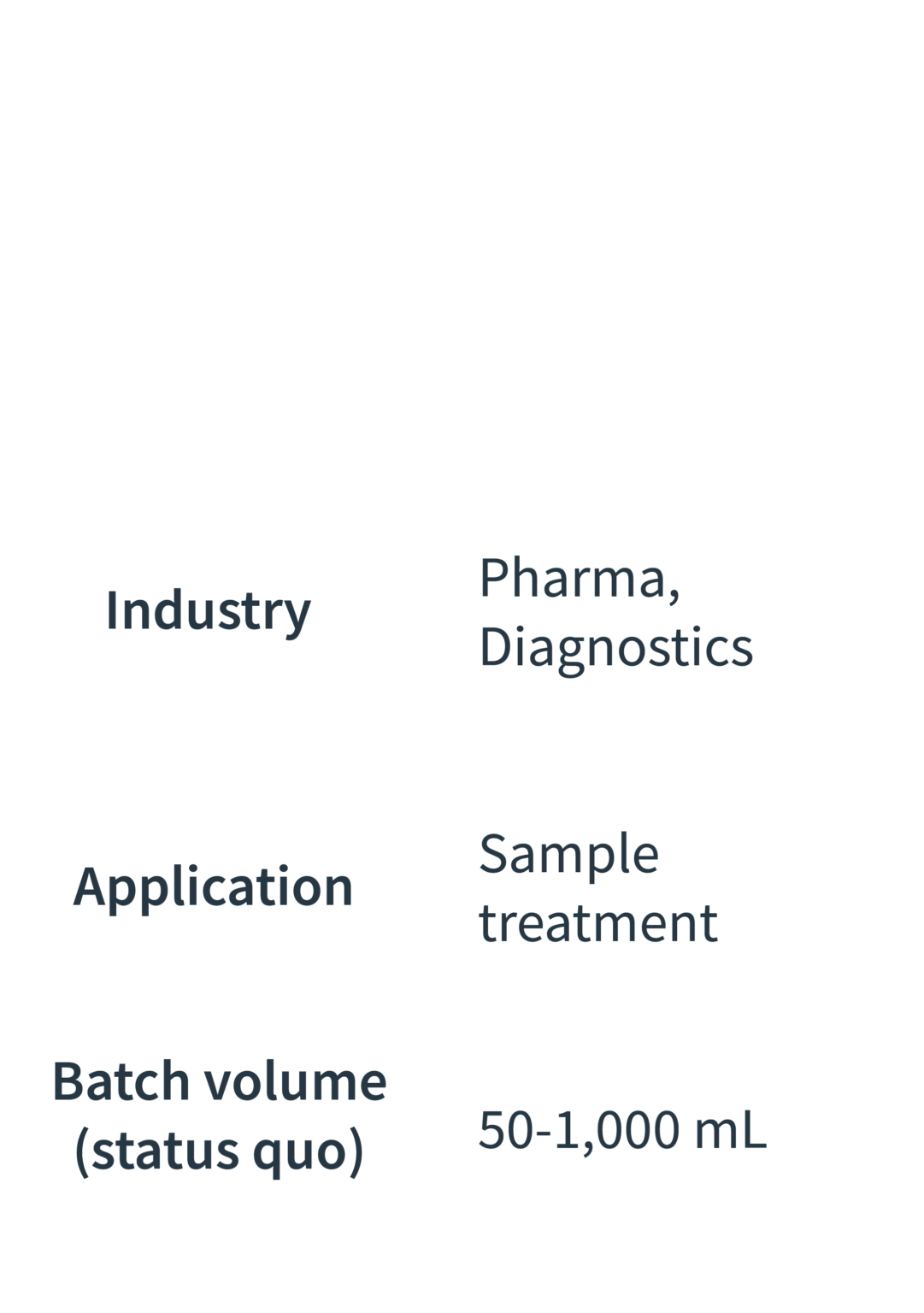 INACTIVATE | KyooBe Tech