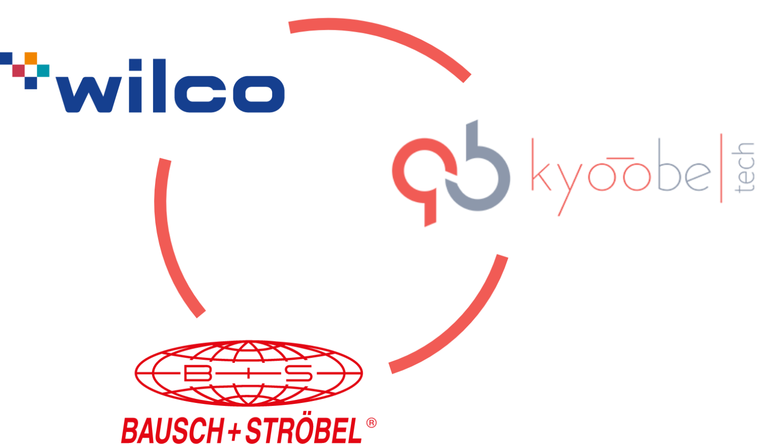 About us | KyooBe Tech